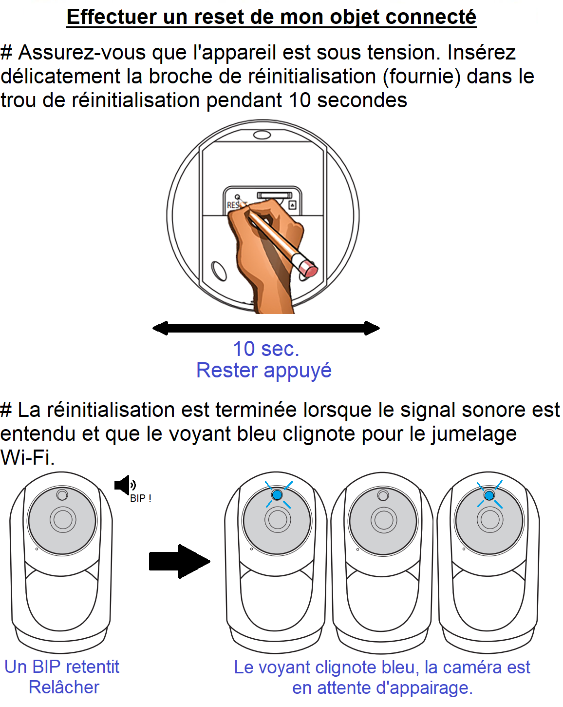 Lexman : Caméra intérieure - Fiche produit – Enki