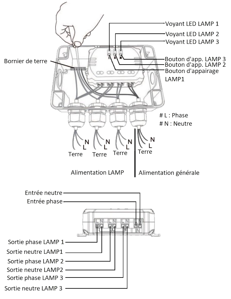 Dio: Lighting Module - Product Sheet – Enki