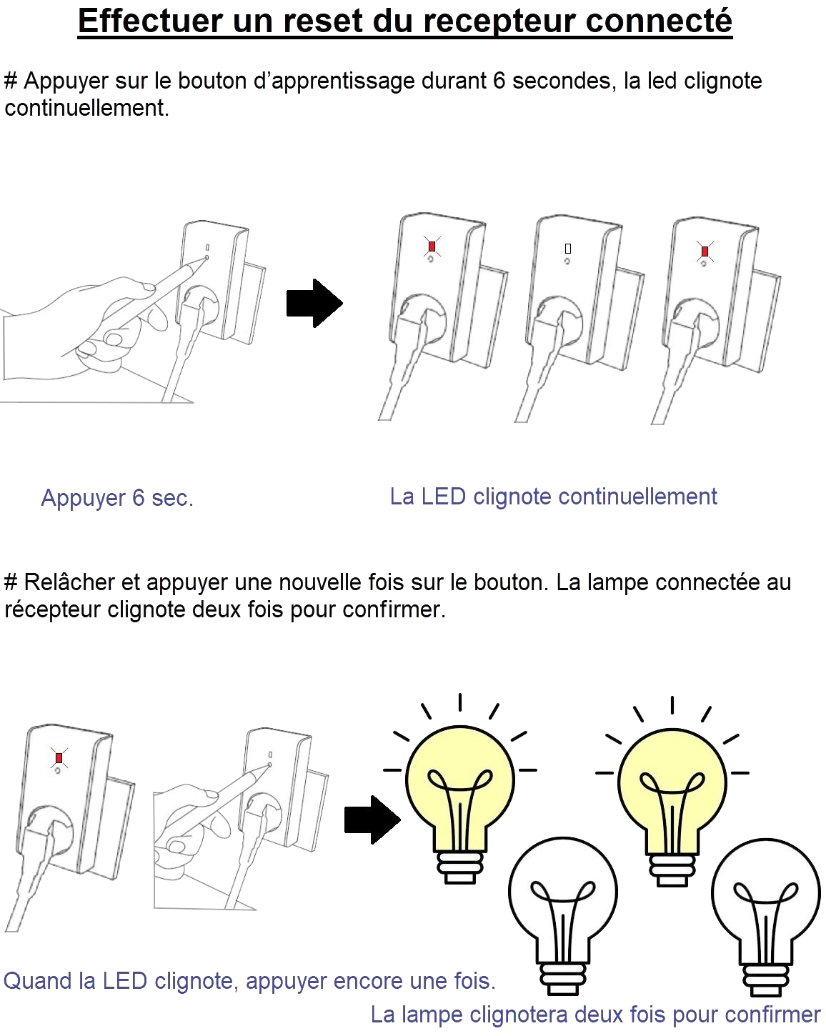 Dio: On/Off Plug - Product Sheet – Enki